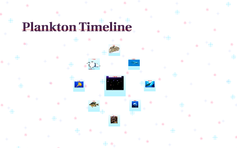 Plankton Timeline by Gadget ~ on Prezi
