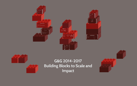 Building Blocks to Growth and Scale by Love Gregorie Perez on Prezi