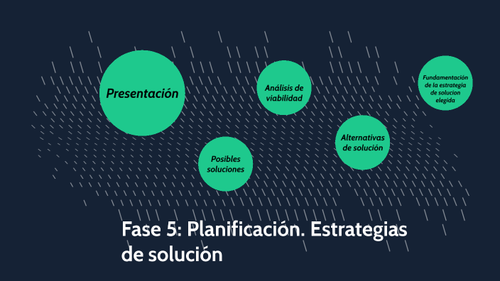 Fase 5: Planificación. Estrategias de solución by julio briones on Prezi Fase 5: Planificación. Estrategias de solución by julio briones on Prezi