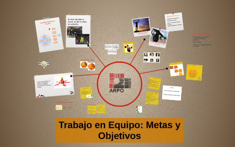 Trabajo en Equipo: Metas y Objetivos by Sandra Magadalena Maza Penagos ...
