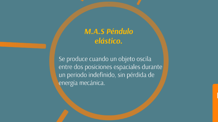 M.A.S Pendulo elastico. by Esteban Coba on Prezi