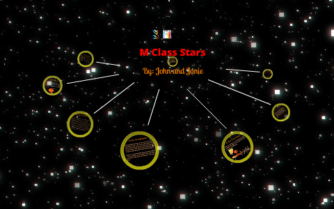 M Class Stars by John Marvin