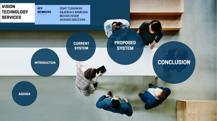 VISION TECHNOLOGY SERVICES by Rohit Turankar on Prezi