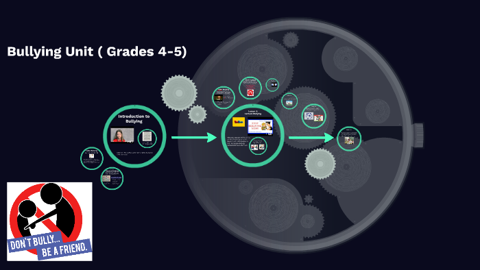 Bullying Unit ( Grades 4-5) by Brittney Lacey on Prezi