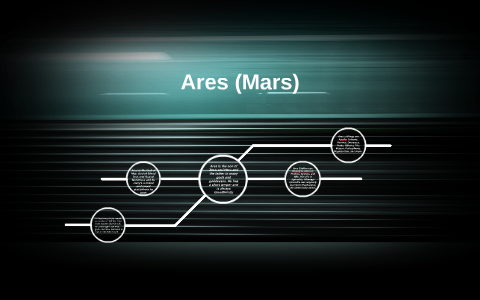 Ares the son of Zeus and Hera and the father to many gods an by quinlan ...