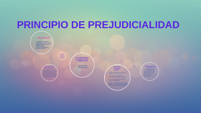 PRINCIPIO DE PREJUDICIALIDAD by jhon jairo beltran ospina on Prezi