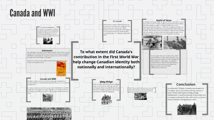 Canada and WWI by Prabdeep Tatla on Prezi