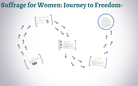 Suffrage For Women Presentation by Shelly Fuentes on Prezi