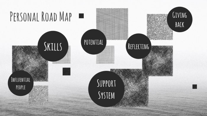 Personal Road Map by jade5550 jade5550 on Prezi