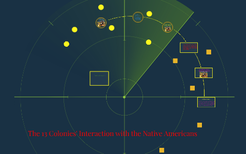 The 13 Colonies' Interaction with the Native Americans by jill Davis on ...