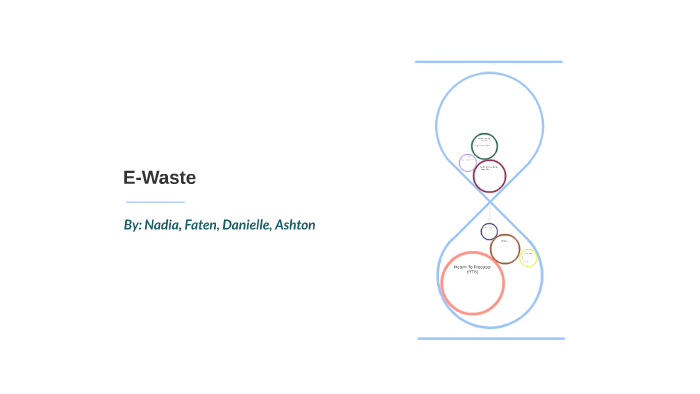 E-Waste-Ashton,Nadia,Danielle,Faten by Faten Abla on Prezi
