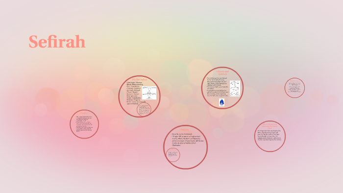 Sefirah by Noelle Small on Prezi