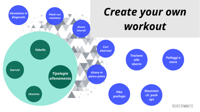 create your own workout by Enne on Prezi