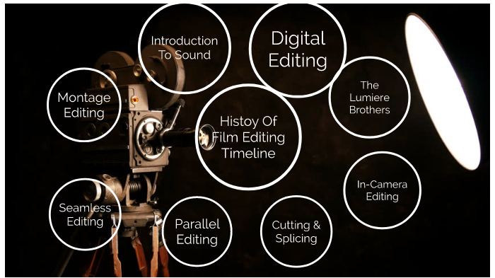 History Of Film Editing Timeline by Latisha Bailey on Prezi