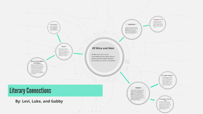 OF Mice and Men by Levi Jessup on Prezi