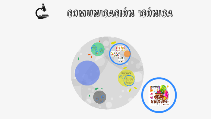 LENGUAJE ICONICO by Liz Johana on Prezi