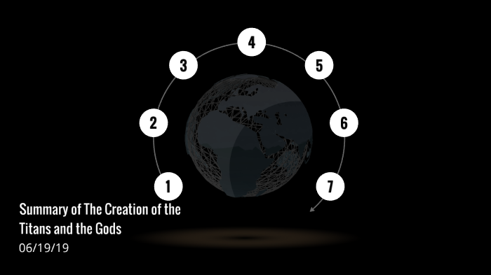 Summary of The Creation of the Titans and the Gods by Caleb Sowle on Prezi