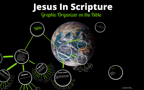 Jesus In Scripture Graphic Organizer by Kenya Gray on Prezi