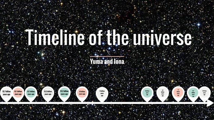 Timeline of the universe by Yuma Kaneko on Prezi