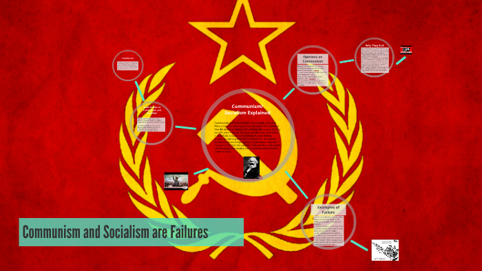 Communism and Socialism are Failures by kyle koerner on Prezi