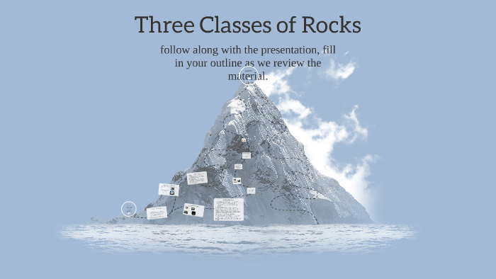 Three Classes of Rocks by on Prezi