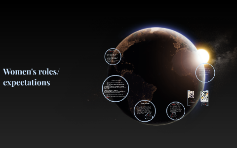 Women's roles/ expectations by Alicia Forsberg on Prezi