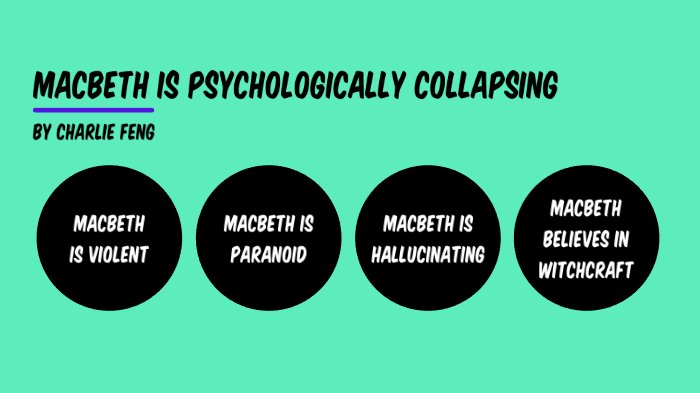 Macbeth Visual Poster by Charlie Feng on Prezi