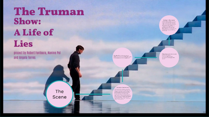 Truman Show Scene Analysis by Angel Torres on Prezi