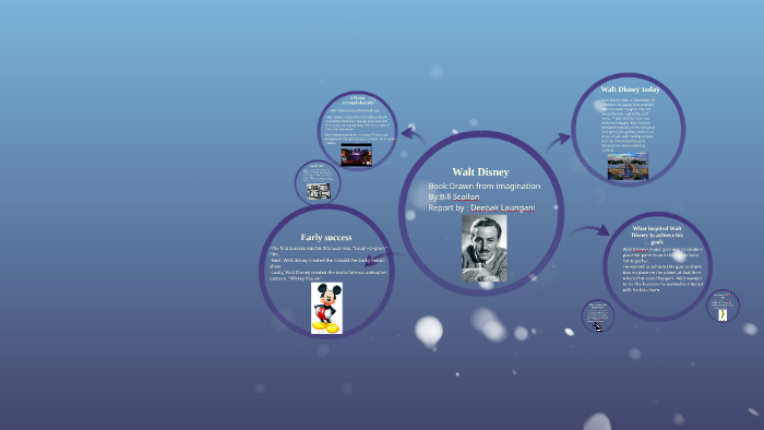 Walt Disney by deepak laungani on Prezi