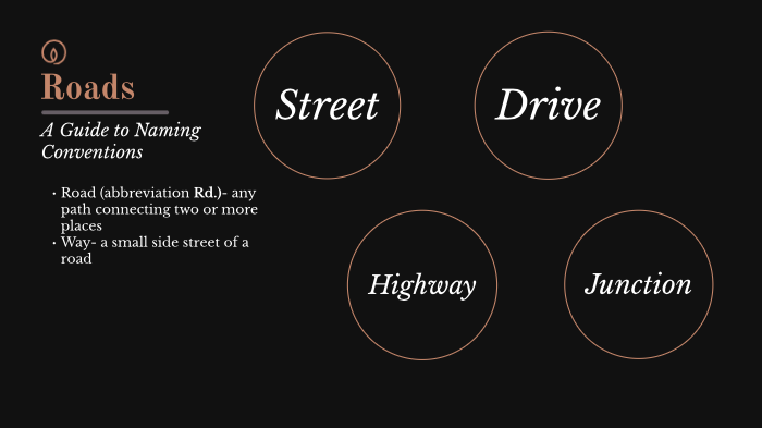 Road Naming Conventions by Evan Running on Prezi