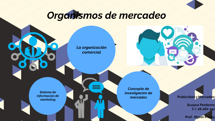 Organismos de Mercadeo - Publicidad y Mercadeo by Erick-achan on Prezi