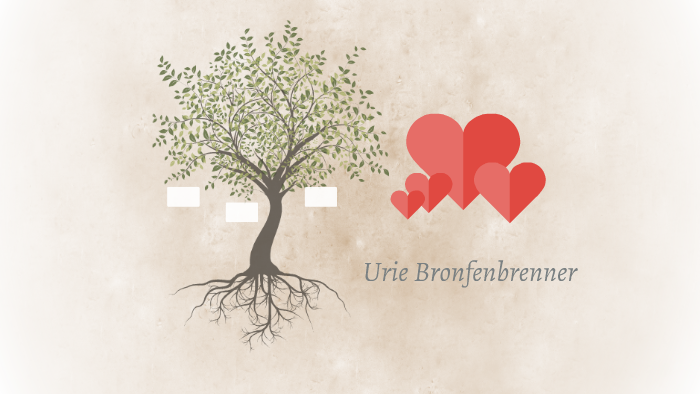 Urie Bronfenbrenner by Taylor Lunsford