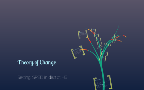 Theory of Change by Ruthie Chen on Prezi