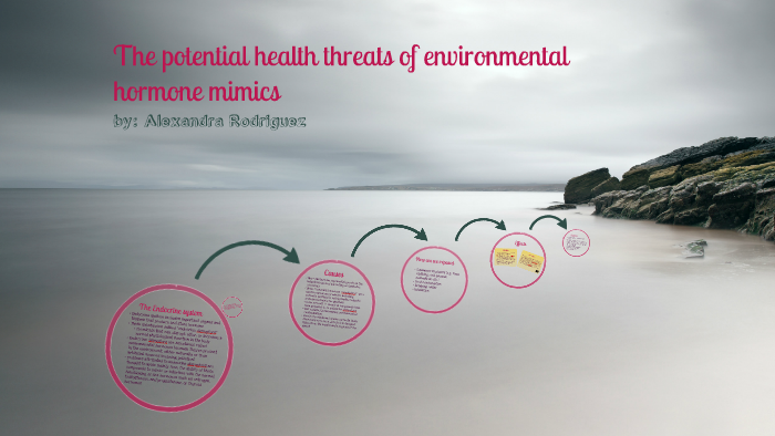 The potential health threats of environmental hormone mimics by alex ...