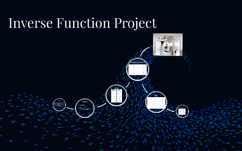 Inverse Function Project by Damien Gonzales on Prezi