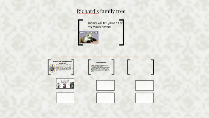 Richard family tree by thomasjohn frati on Prezi