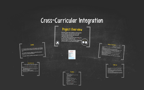 Cross-Curricular Integration by kate ruzanski on Prezi
