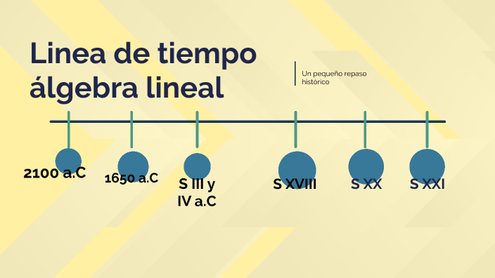 Linea de tiempo álgebra lineal by sebastian cardona on Prezi