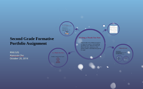 2nd Grade Formative Portfolio Assignment by Hyesook Cho on Prezi