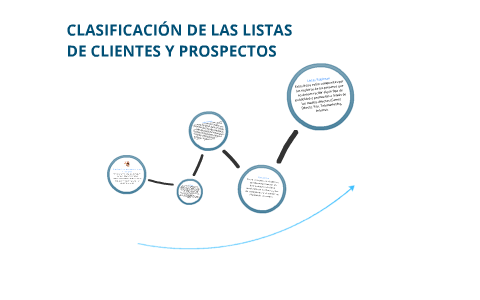 CLASIFICACIÓN DE LAS LISTAS DE CLIENTES Y PROSPECTOS (MERCADOTECNIA ...
