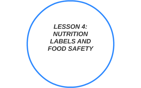 LESSON 4: NUTRITION LABELS AND FOOD SAFETY by