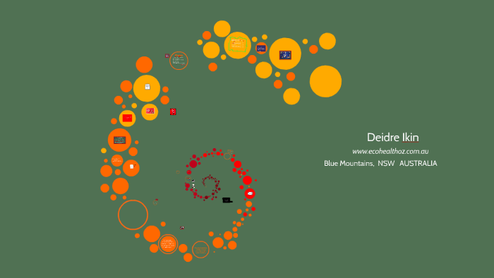 Re-membering Map Making eho by Deidre Ikin by Deidre Ikin on Prezi
