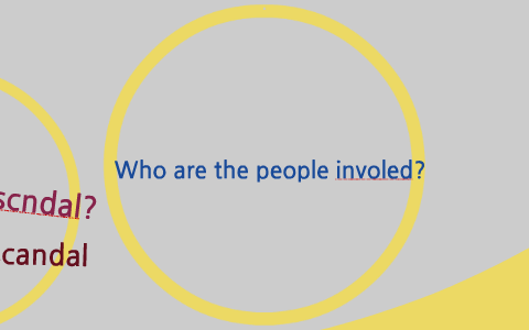 Who are the people involed? by 정욱 장 on Prezi