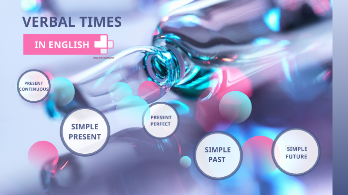 VERBAL TIMES IN ENGLISH by Lizbeth Montiel on Prezi