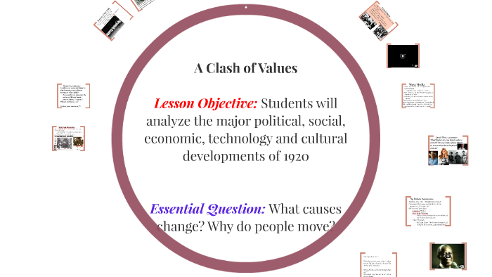 Clash of Values by laura markle on Prezi