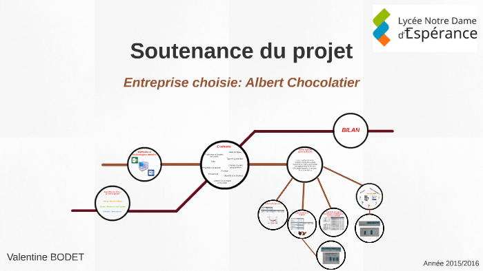 EPREUVE BAC DE GESTION by valentine BODET on Prezi
