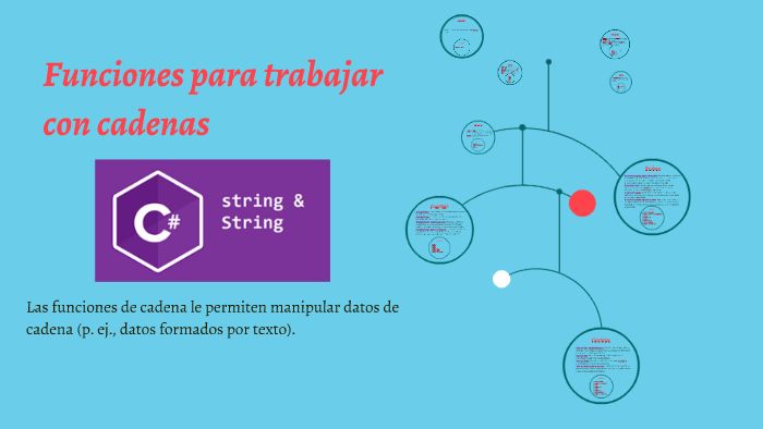 Funciones de Cadenas by Luis Gabriel Naranjo Pacheco