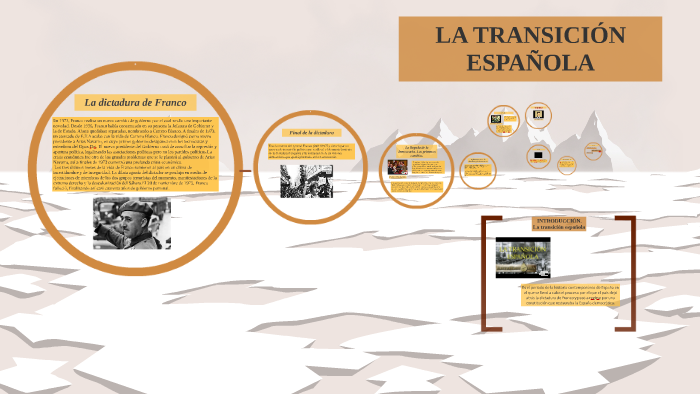 La Transición Española By Lucía Rodríguez On Prezi