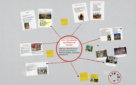 10.3 Christianity and Medieval Society by on Prezi