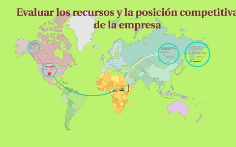 Evaluar los recursos y la posición competitiva de la empresa by Ccý ...
